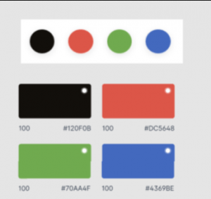 Tips Figma: Buat Kombinasi Warna Utama | Accessible Colors